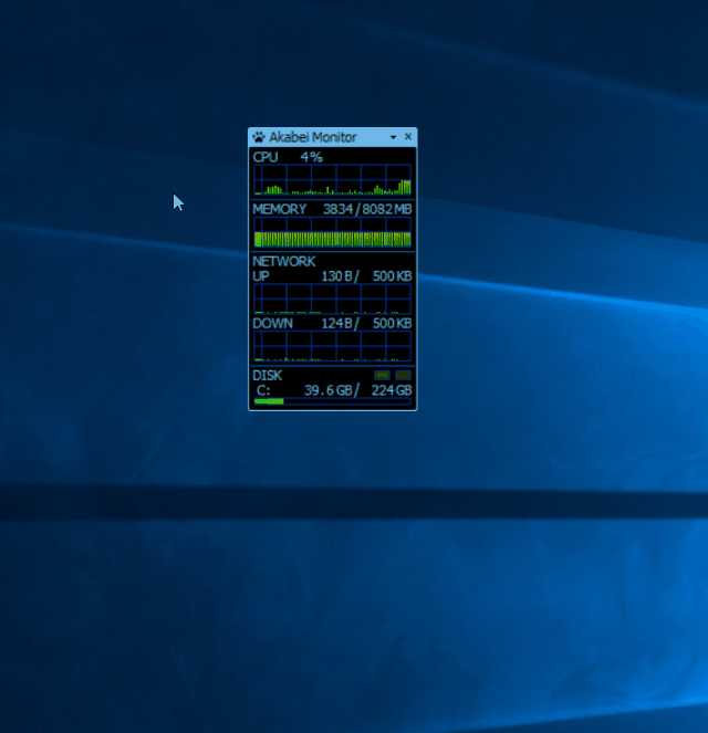 「Akabei Monitor」システムモニター | FreesoftConcierge
