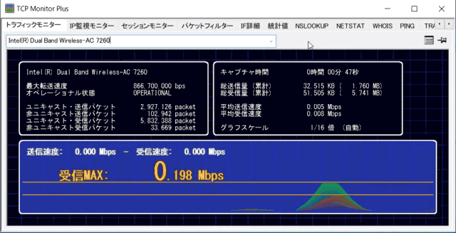 「TCP Monitor Plus」TCP/IPネットワークモニターソフト｜フリーソフトコンシェルジュ